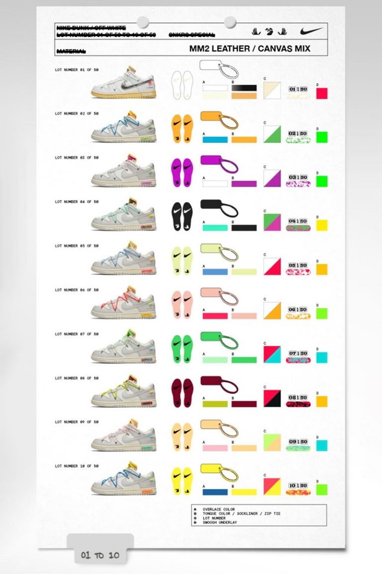 Nike Provides Official Images Of Off-White 50-Dunk Collab Series | SNOBETTE